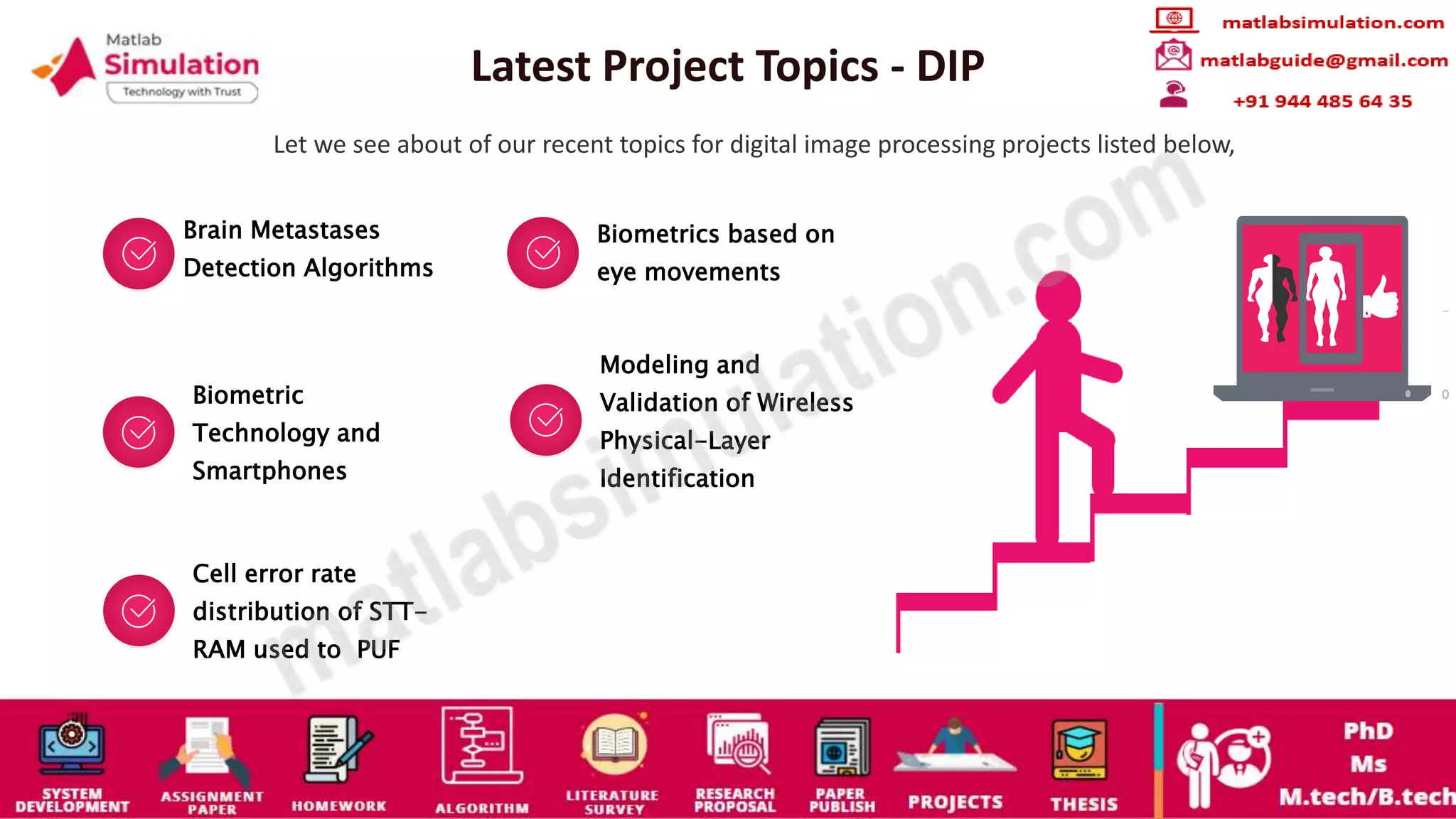IEEE Project on Digital Image Processing MATLAB Research Ideas | PPT