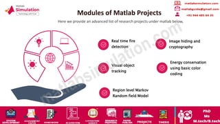 List of MATLAB Projects Research Topics | PPT