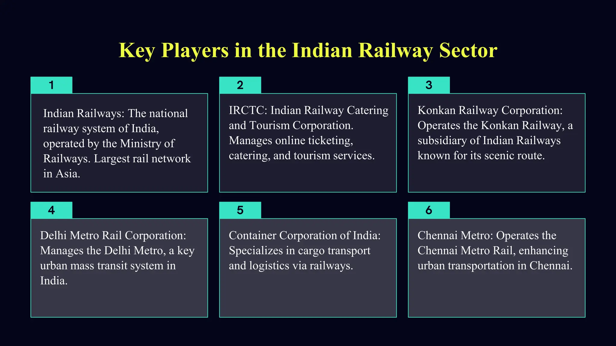 A Strategic Analysis of Transportation Industry with Reference to ...