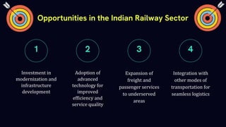 A Strategic Analysis of Transportation Industry with Reference to ...
