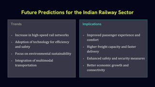 A Strategic Analysis of Transportation Industry with Reference to ...
