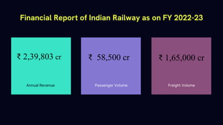 A Strategic Analysis of Transportation Industry with Reference to ...