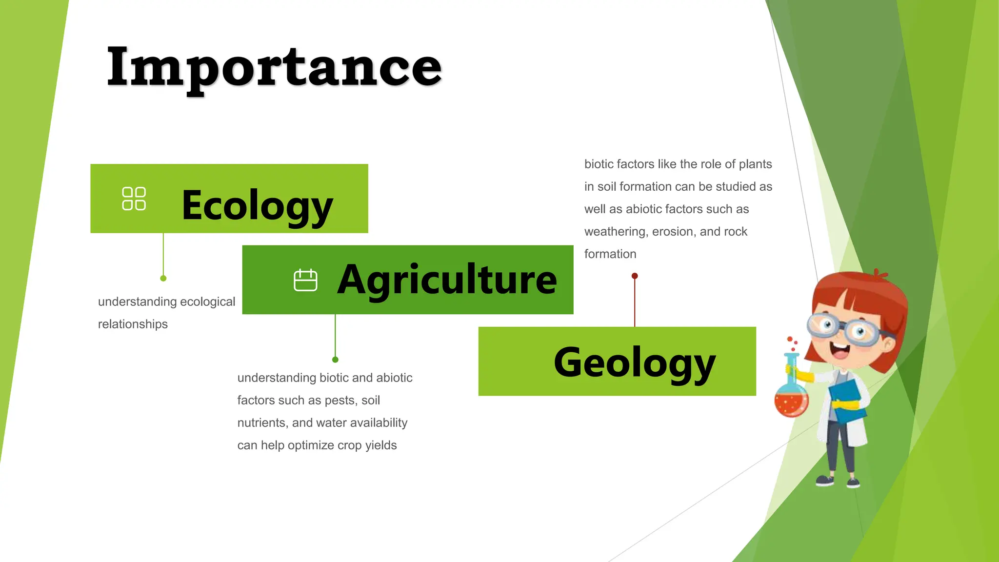 Biotic and Abiotic Factors in the EcosystemPPT.pptx