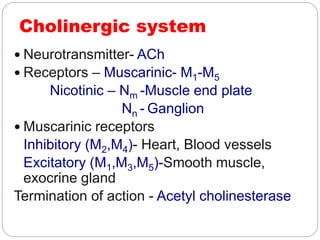 PPT.....Cholinergic drugs.ppt