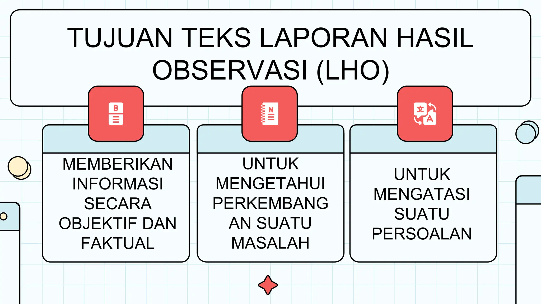 PPT. LHO I Bangun.pptx