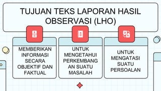 PPT. LHO I Bangun.pptx