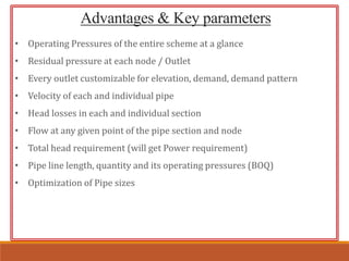 Hydraulic modelling.pptx