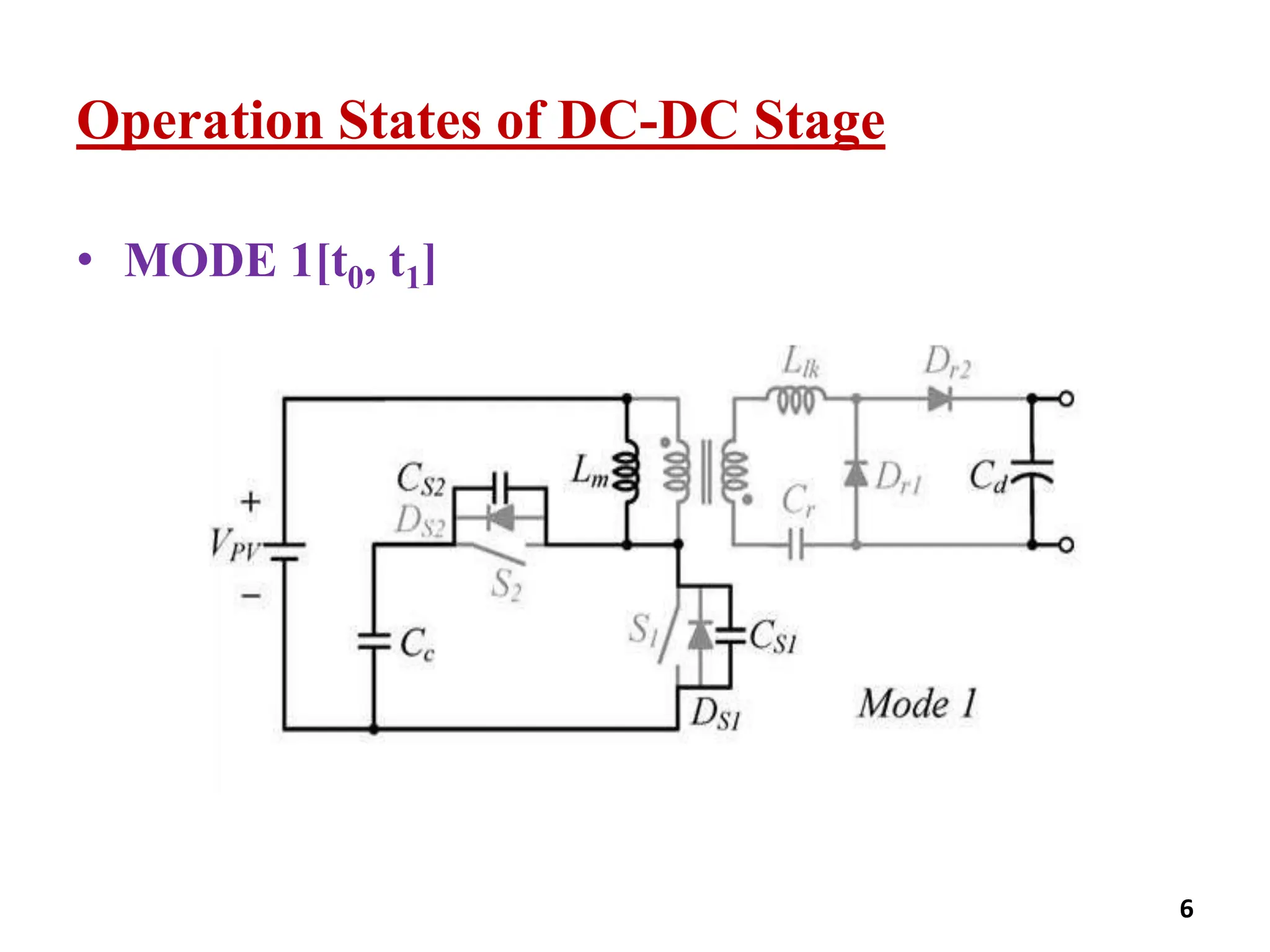 Micro inverter dc dc | PPTX