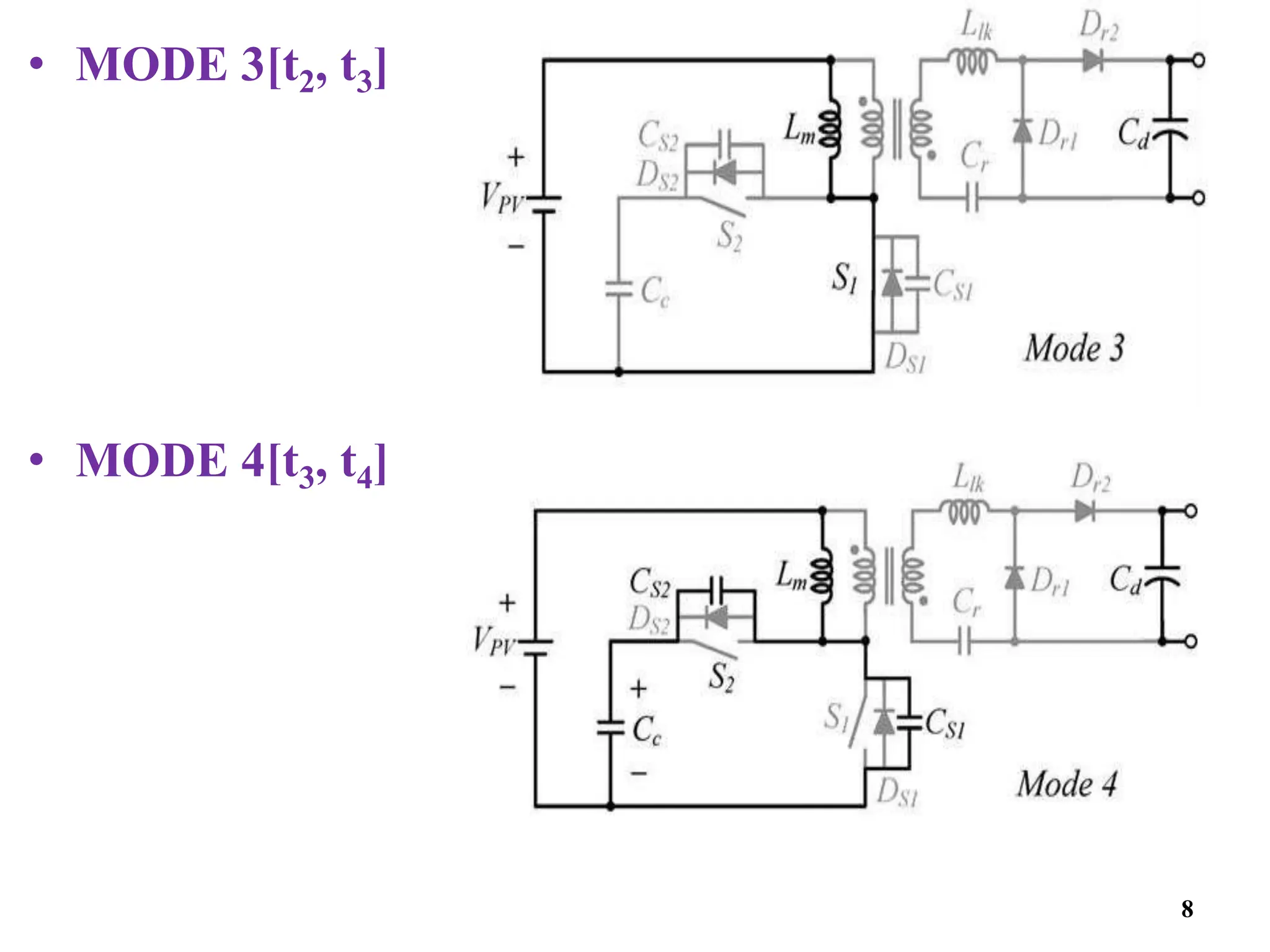 Micro inverter dc dc | PPTX