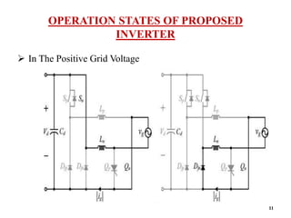 Micro inverter dc dc | PPTX