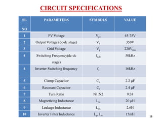 Micro inverter dc dc | PPTX