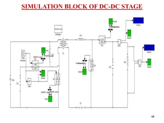 Micro inverter dc dc | PPTX