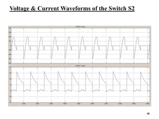 Micro inverter dc dc | PPTX