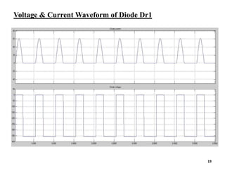 Micro inverter dc dc | PPTX