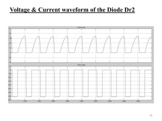Micro inverter dc dc | PPTX