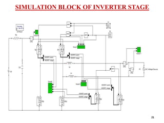 Micro inverter dc dc | PPTX