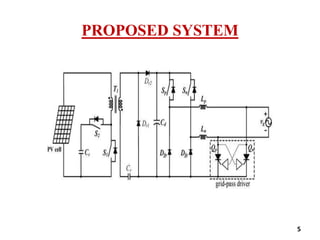 Micro inverter dc dc | PPTX
