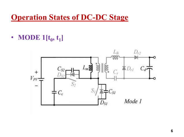 Micro inverter dc dc | PPT