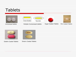 PPT.ppt important for students to start learning drugs | PPT | Skin and ...