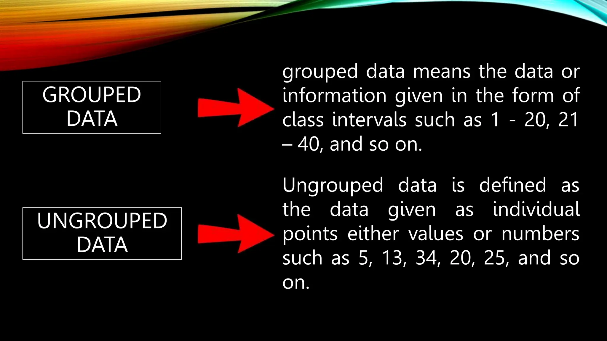 GRADE 10 Measures of Positions PowerPoint Presentation | PPTX