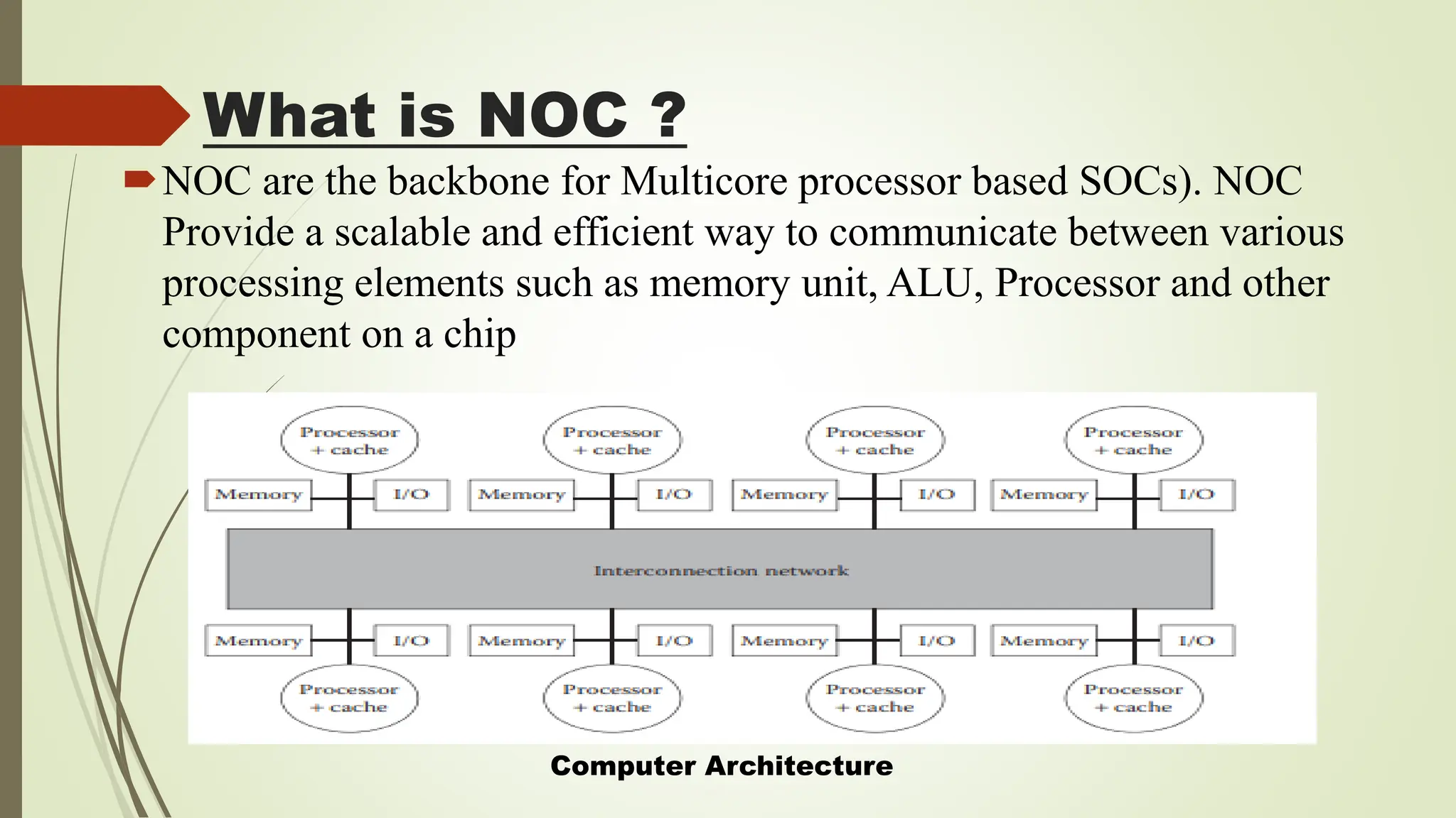 Congestion Aware Routing Algorithm Network On Chip Pdf