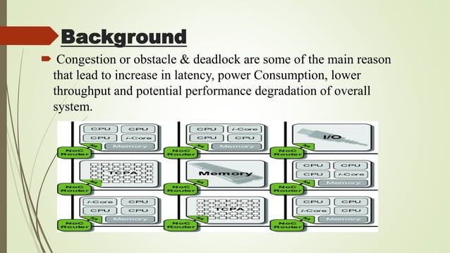 Congestion Aware Routing Algorithm Network On Chip Ppt
