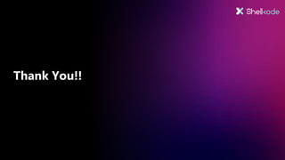 Mastering Aurora PostgreSQL Clusters for Disaster Recovery | PDF