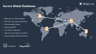 Mastering Aurora PostgreSQL Clusters for Disaster Recovery | PDF