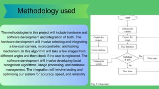 Facial Recognition Door unlock using Machine Learning. | PPTX