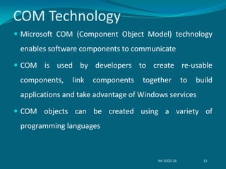 ppt about origin of .net technology .pdf