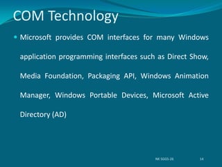 ppt about origin of .net technology .pdf