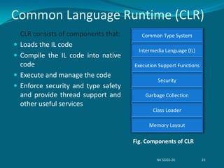 ppt about origin of .net technology .pdf