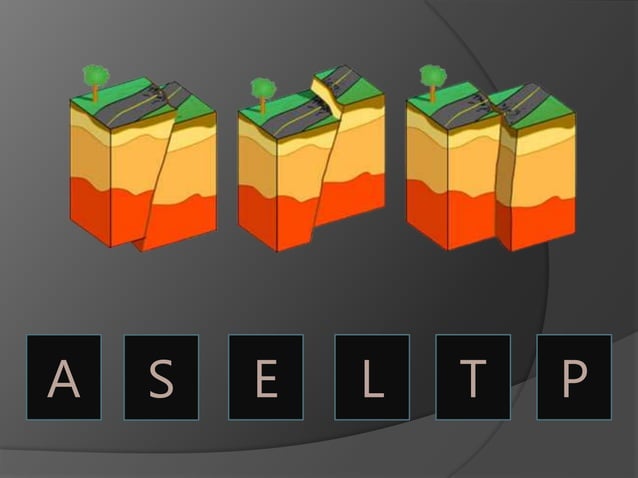 Faults and Earthquakes Grade 8 Science.pptx | Geology | Science