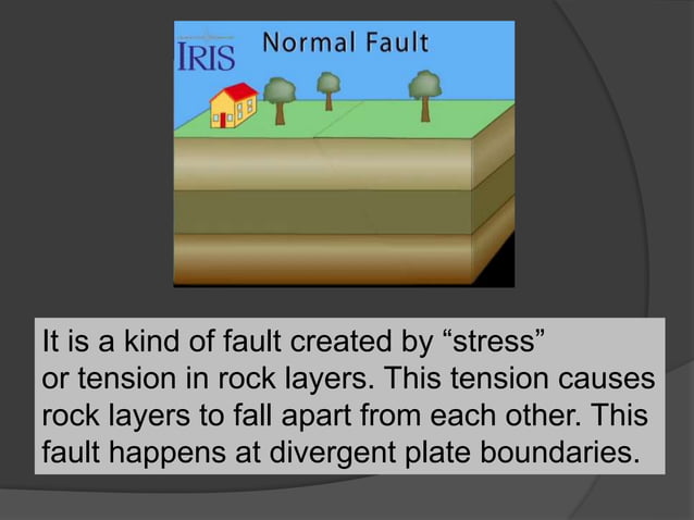 Faults and Earthquakes Grade 8 Science.pptx | Geology | Science