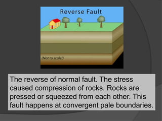 Faults and Earthquakes Grade 8 Science.pptx