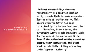 PPT in public international law and.pptx
