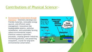 Impact of physical science in Sustainable development and peace | PPTX