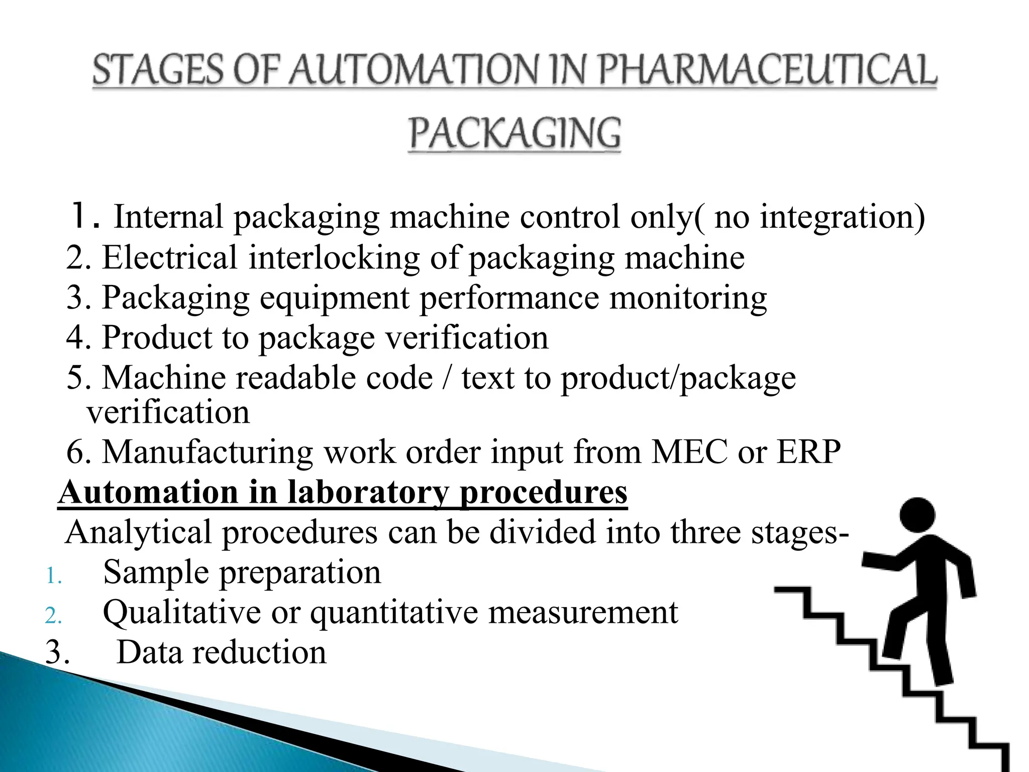 Pharmaceutical Automation,Computer aided drug development.pptx