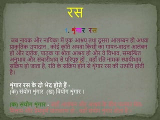 Hindi grammar me Ras kise kahate Hain jane | PPTX