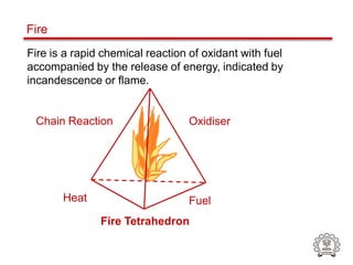 fire extinguisher complete details used in India | PDF