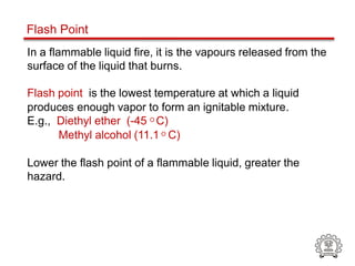 fire extinguisher complete details used in India | PDF