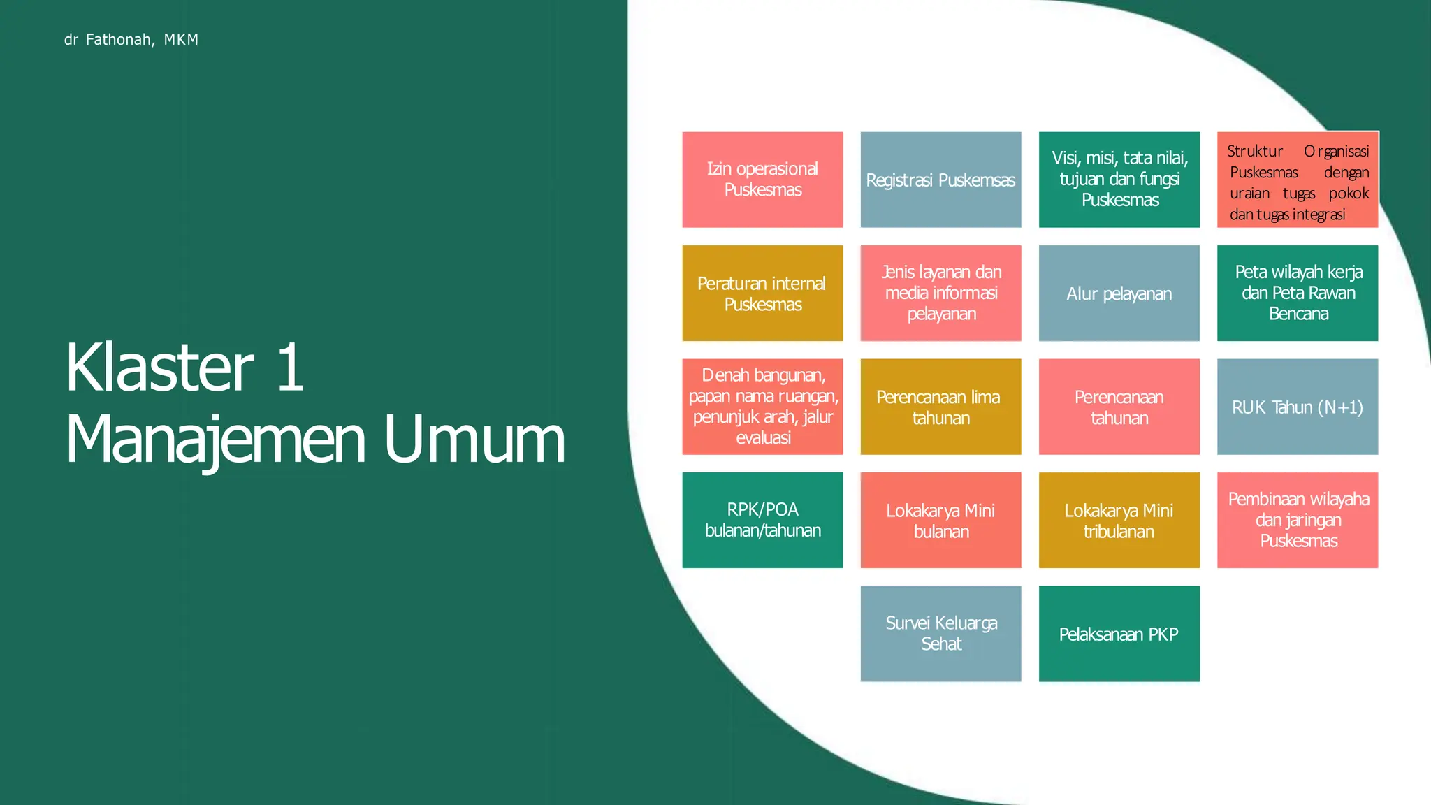 PPT integrasi layanan primer puskesmas.pptx
