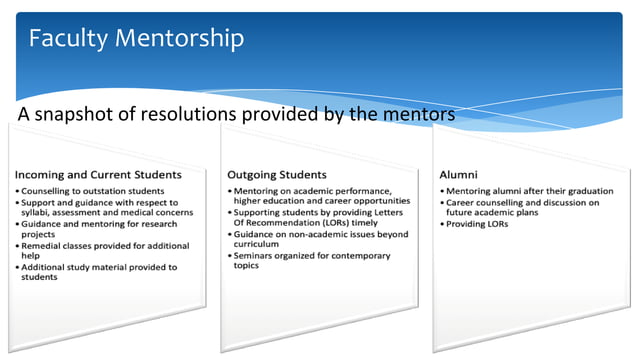 NAAC presentation department of commerce.pdf