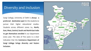 NAAC presentation department of commerce.pdf