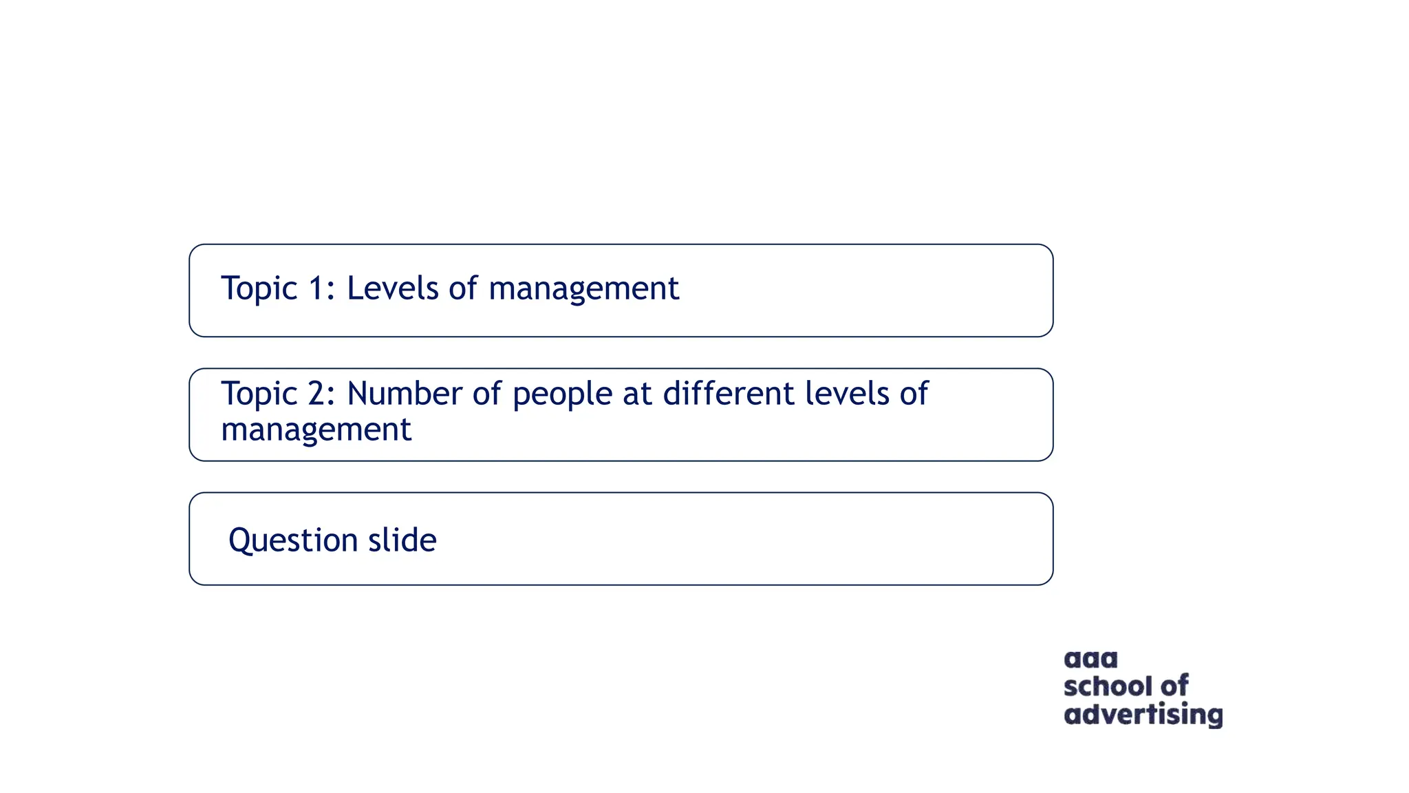 Hierarchy of management that covers different levels of management | PPSX