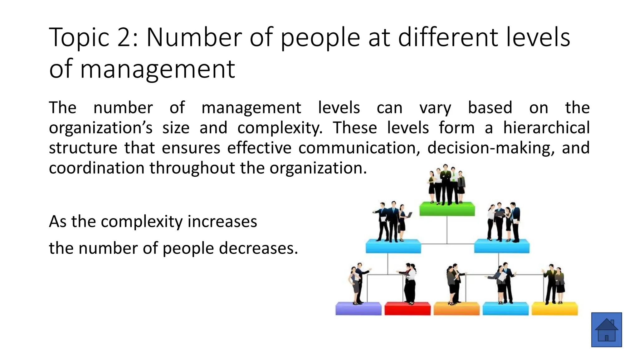 Hierarchy of management that covers different levels of management | PPSX