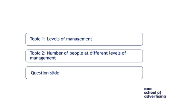 Hierarchy of management that covers different levels of management ...