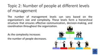 Hierarchy of management that covers different levels of management | PPSX