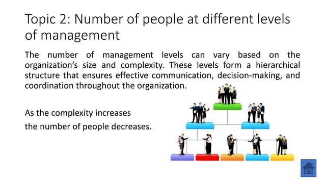 Hierarchy of management that covers different levels of management ...