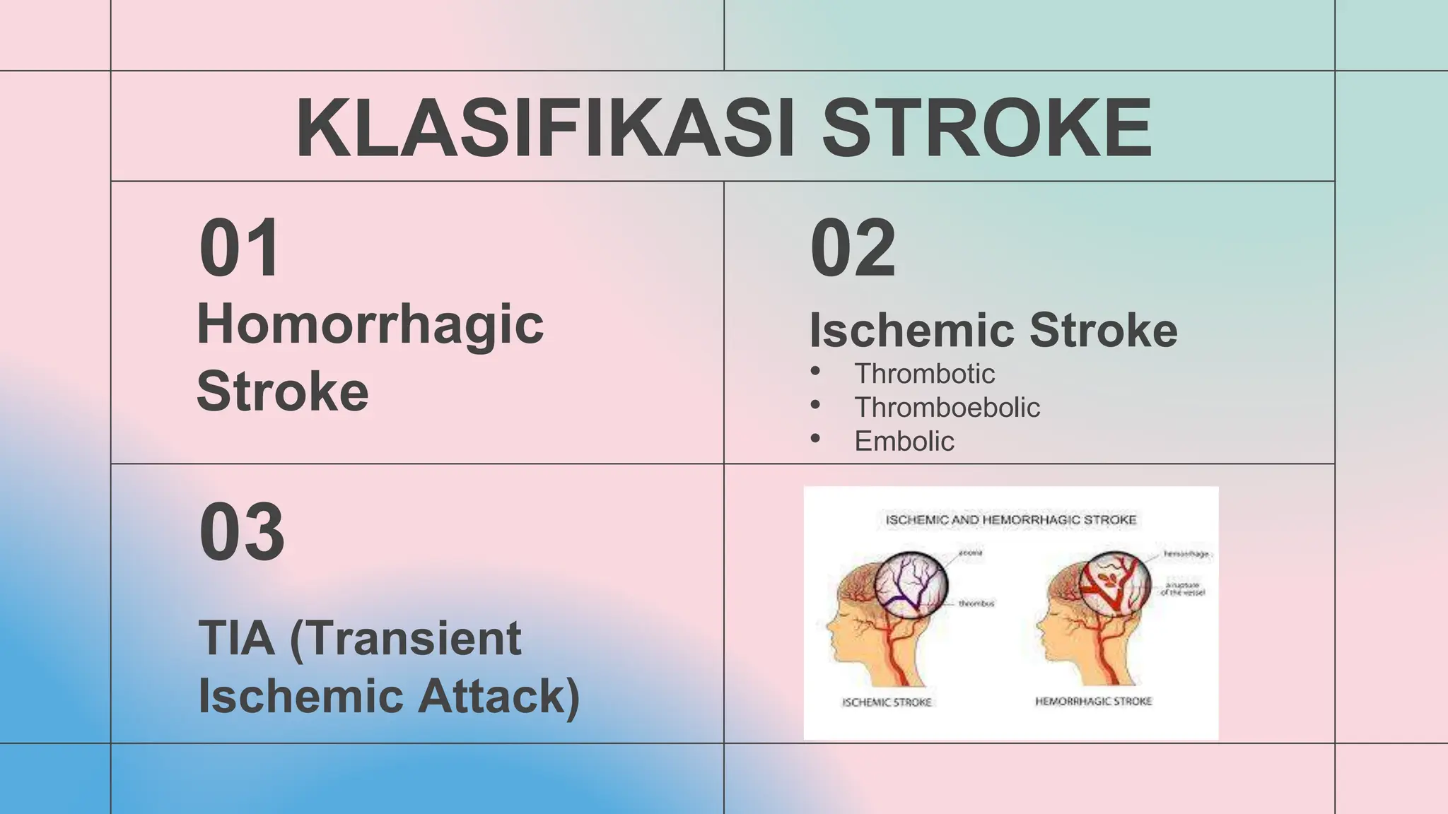 penyuluhan prolanis dengan pasien stroke | PPTX